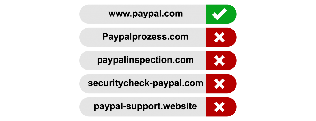 Typosquatting – A Complete Guide and its Prevention Techniques