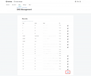 CAA DNS Record: Everything You Need to Know About it.