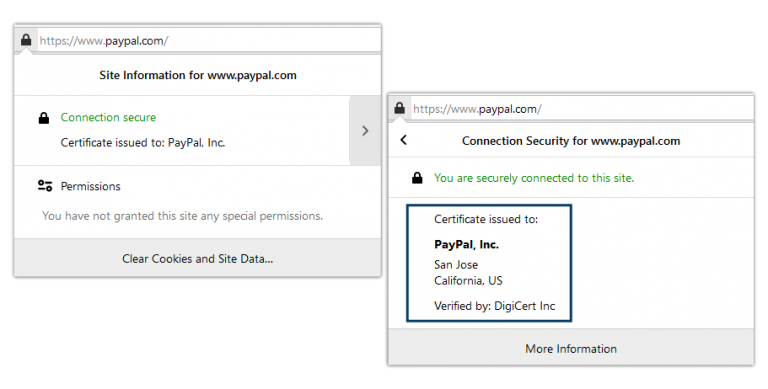Website Security Certificate: The Ultimate Guide for 2025