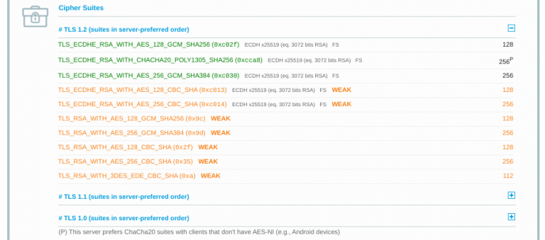 How to Fix the SSL/TLS Handshake Failed Error