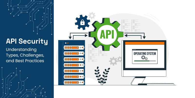 API Security Explained: Types, Challenges, and Best Practices API Security Explained: Types, Challenges, and Best Practices