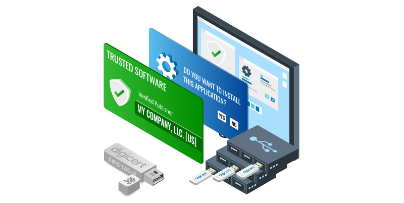 DigiCert Code Signing Certificate at $380/yr - Lowest Price
